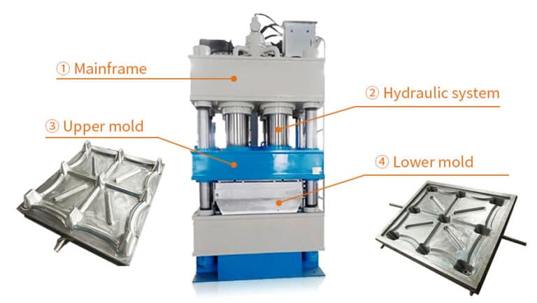 Moulded Pallet Machine | Pressed Wood Pallet Machine | Hydraulic Press ...